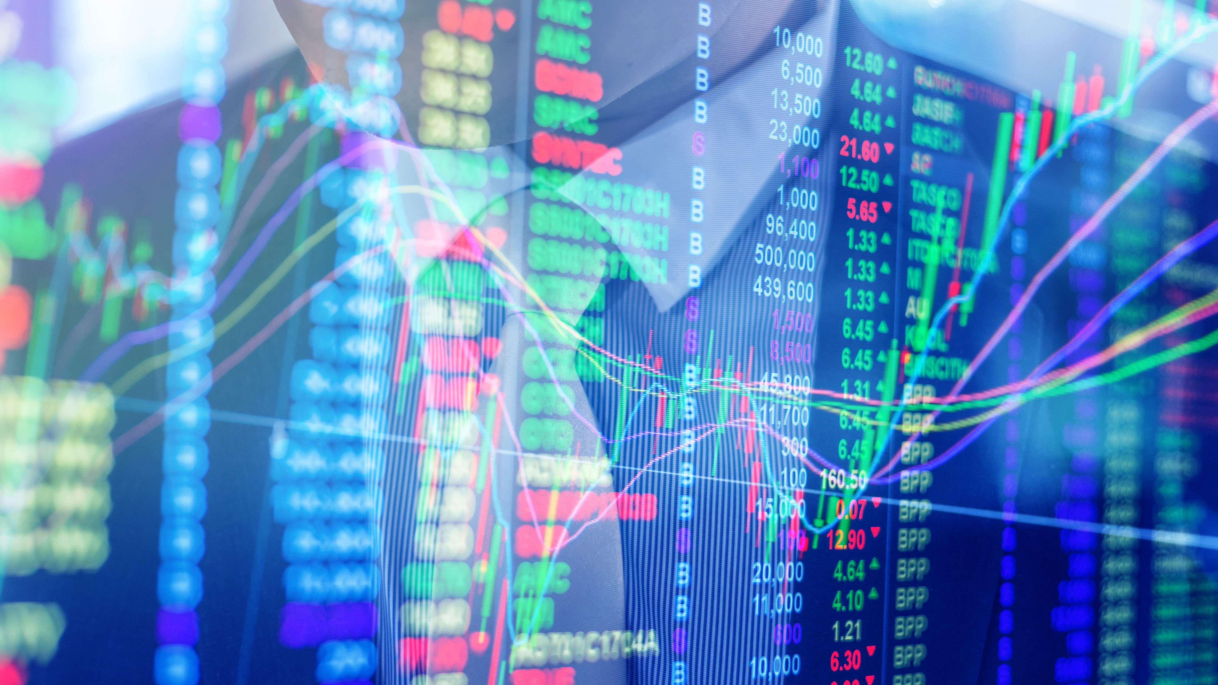 Introduction to Share Markets