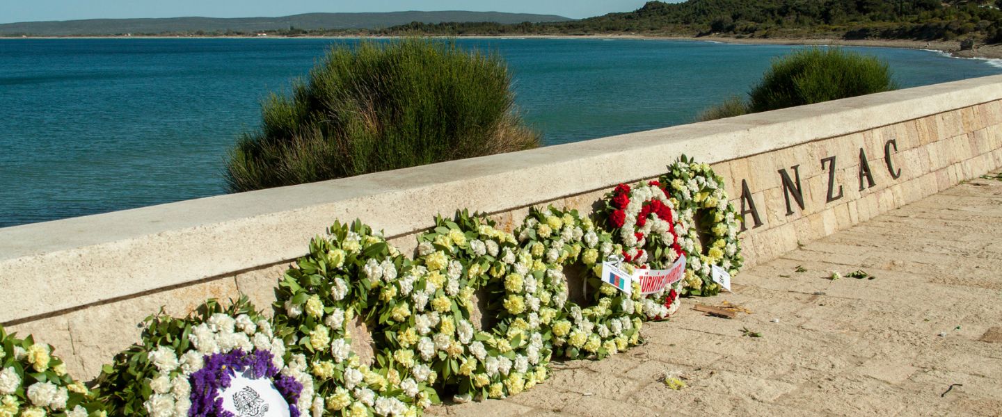 Anzac Day Books | CAE